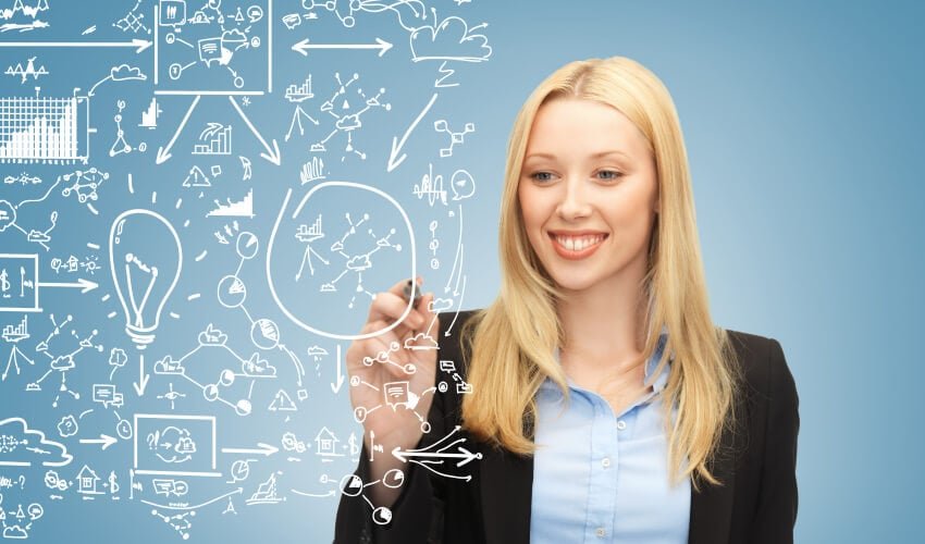 Driving Educational Excellence - Grow Your Scope